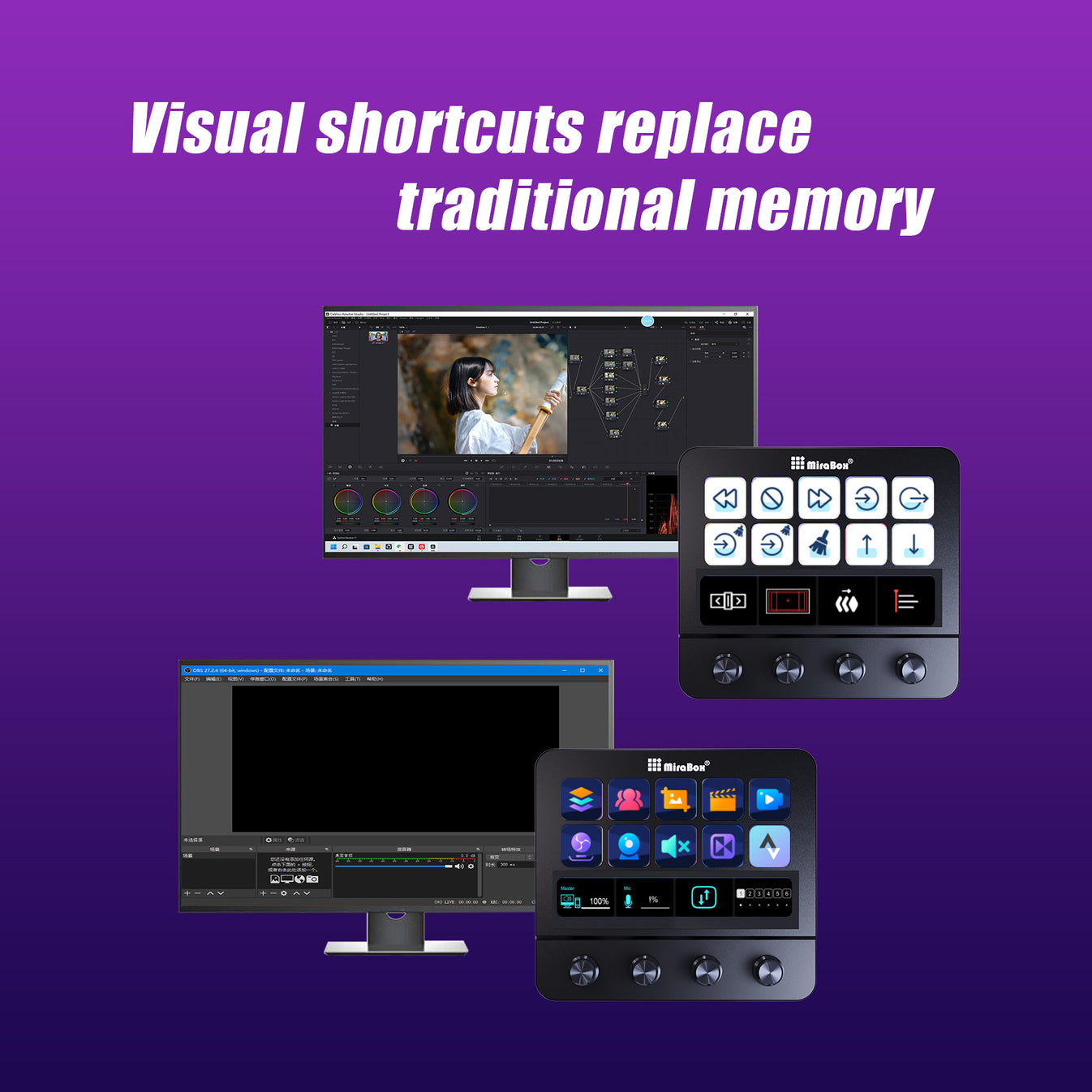 MIRABOX Stream Dock N4 國際版 懶人神器 可視化自訂鍵盤及旋轉按鈕 平民版 Elgato Stream deck Am ...